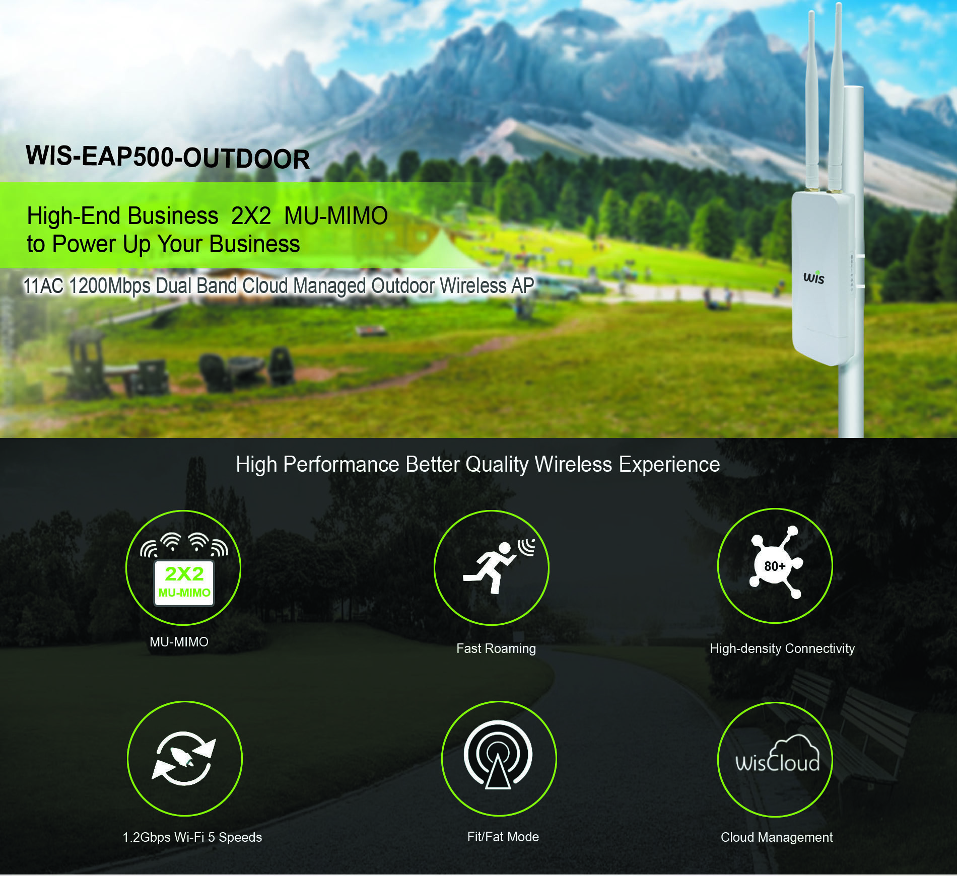 802.11AC | Dual Band | 1200Mbps. | WIS-EAP500-OUTDOOR